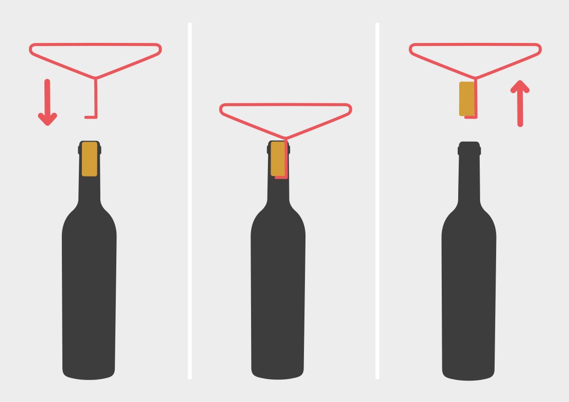 Korken Ohne Korkenzieher Offnen Die Ultimativen Tricks Fur Den Wein Notfall